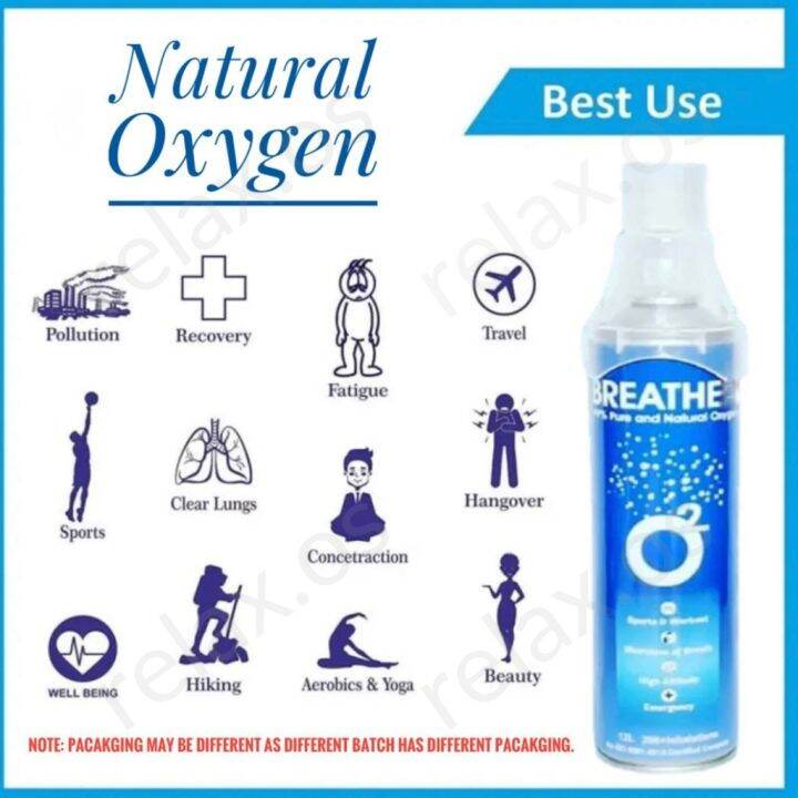 Portable Oxygen Inhaler 1000ml Oxygen Gas Oksigen Penafasan Portable ...