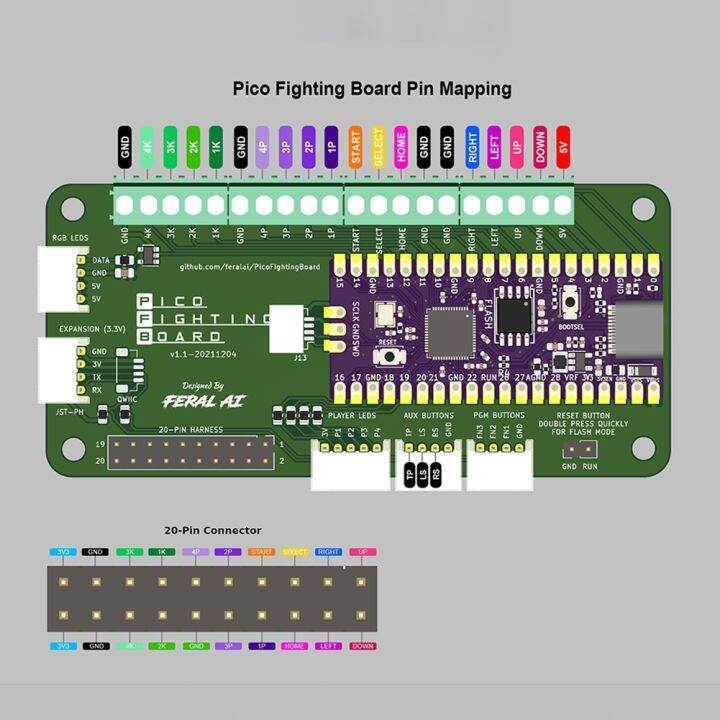 For Raspberry V1.1A Pico Fighting Board GP2040 Picoboot Keyboard ...