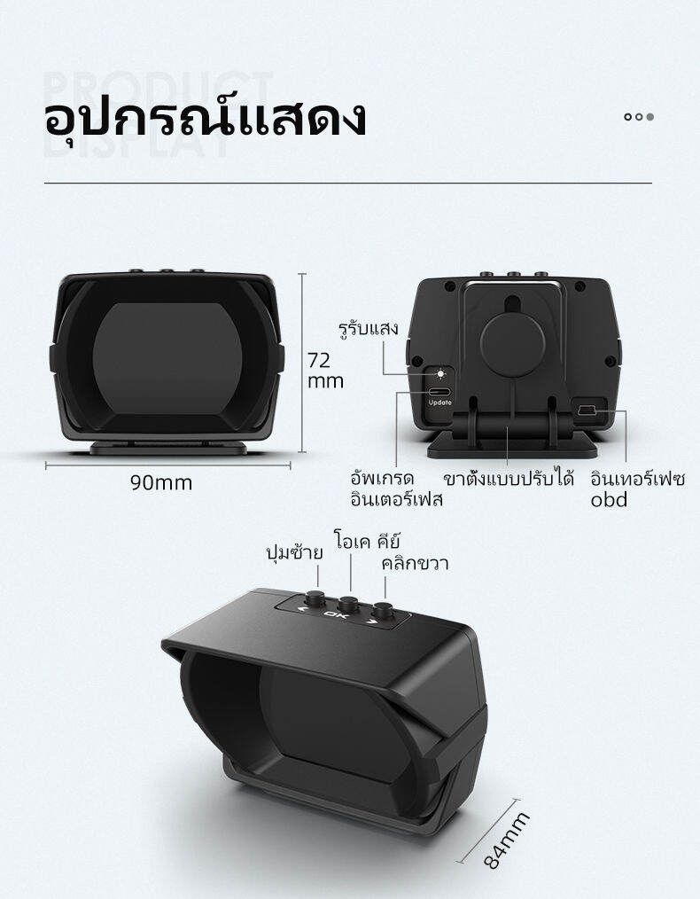 A450 Thai Langauge OBD2 gps สมาร์ทเกจ Smart Gauge HUD สำหรับรถยนต์ A450 OBD + MEMS + G-FORCE ...