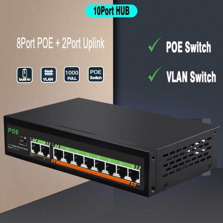 10 Port Power Over Ethernet Switch Vlan Poe Switch Gigabit Fast RJ45 ...