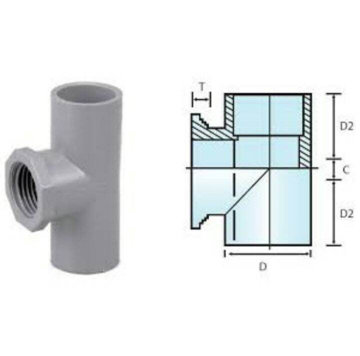 PVC FITTING PT TEE 15MM | Lazada