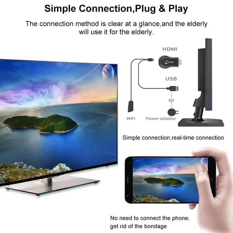 [ ของแท้️มีประกัน] Anycast M18 Plus FW.2021 HDMI WIFI Display HDTV ...