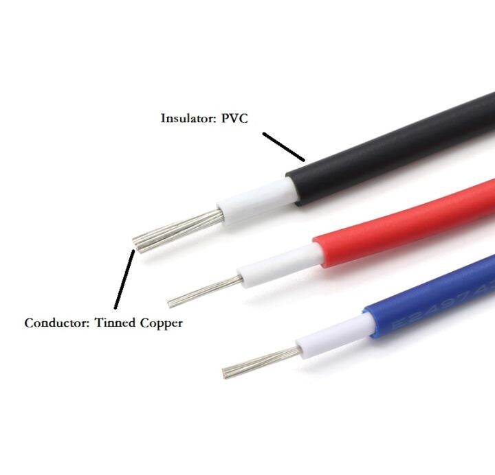 2M 20AWG UL1672 PVC Double-Layer ฉนวนสายไฟเครื่องมืออุปกรณ์สายการเชื่อม ...