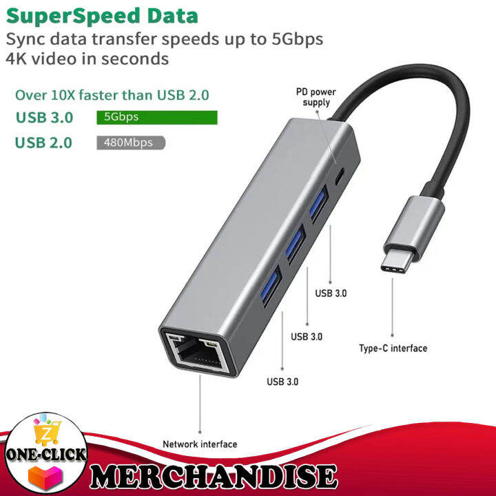 USB 3.0 to Ethernet Adapter 5 in 1 Multiport Hub with Gigabit Ethernet ...