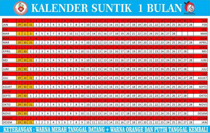 Kalender KB 1 bulan UKURAN f4 | Lazada Indonesia