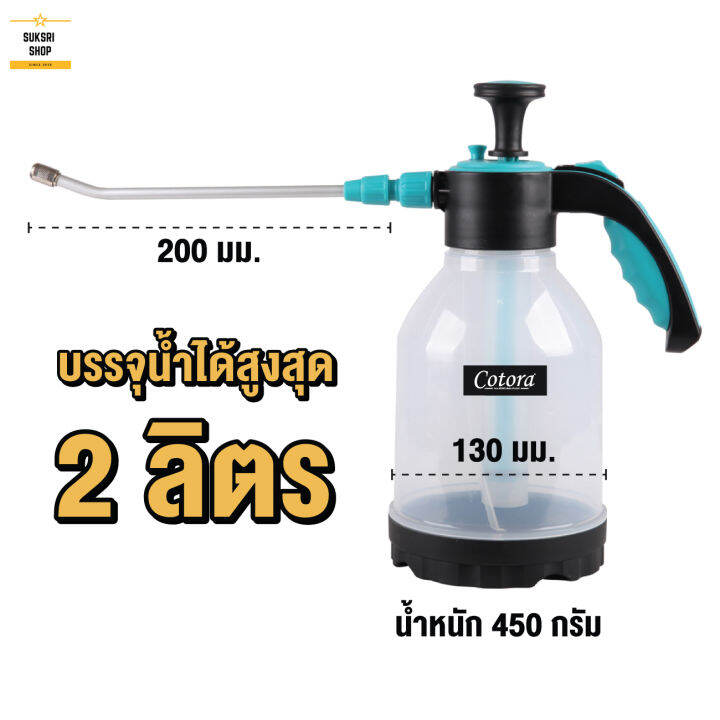 กระบอกฉีดน้ำแรงดันสูง HIGH-END Cotora สำหรับพ่นยา ล้างแอร์ ล้างรถ ฟรี!! หัวพ่นโฟมล้างรถ | Lazada ...