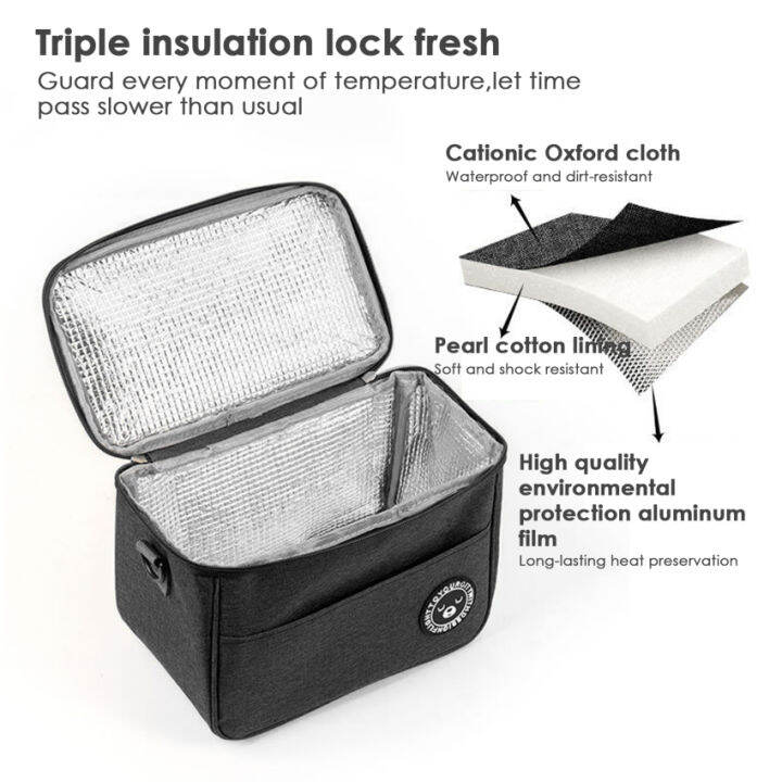 Portable Foldable Cold Storage Bag Insulation Picnic Ice Bag Food And ...
