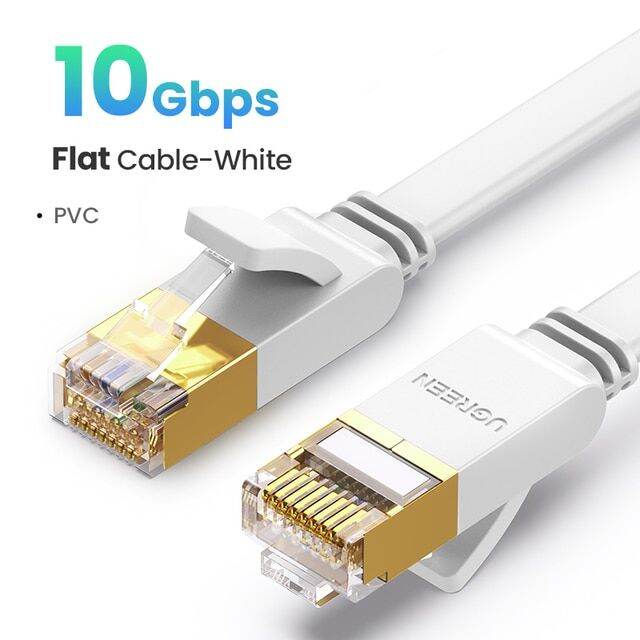 UGREEN Cat 7 Ethernet Cable High Speed Flat Gigabit STP RJ45 LAN Cable ...