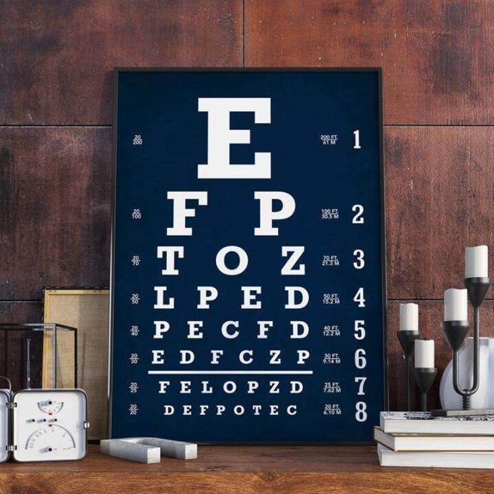 ♠ Ophthalmologist gift vintage optometry eye chart art prints ...