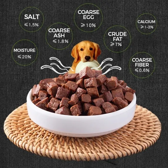 Pet Food Pet Snacks Minced Beef Dog Training Snacks Beef Cubes Dog ...