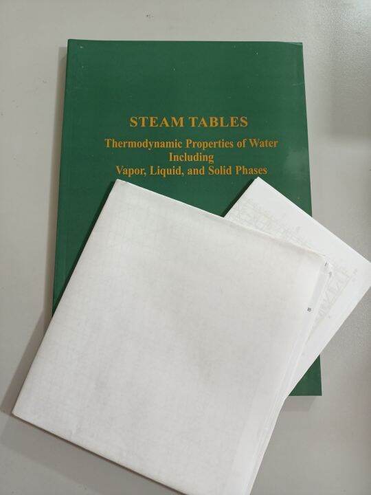 Steam Tables Thermodynamics Properties of Water | Lazada PH