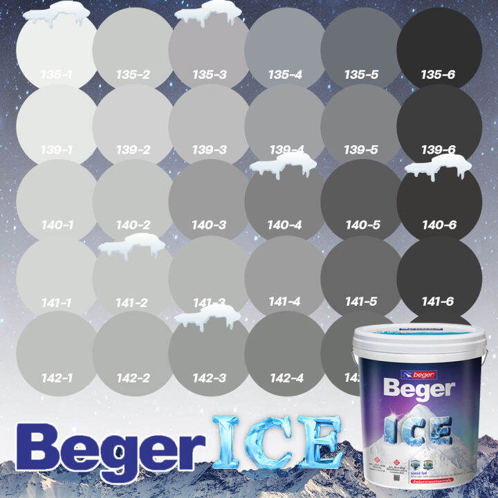 Beger ICE สีเทา 1 ลิตร-18 ลิตร ชนิดกึ่งเงา สีทาบ้านถังใหญ่ เช็ดล้างได้ ...