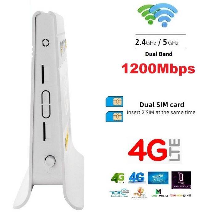 4G Router 2 Sim 1200Mbps Dual Bands 2.4G+5GHz, Home High-Performance ...