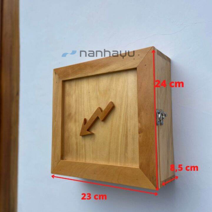 Box Cover Penutup Mcb Dan Panel Listrik - Petir | Lazada Indonesia