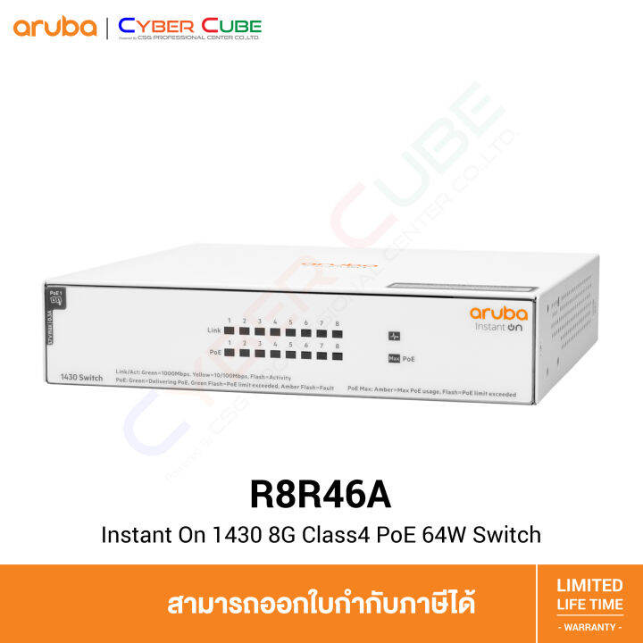Aruba ( R8R46A ) Instant On 1430 8G Class4 PoE 64W Switch (สวิตซ์ ...