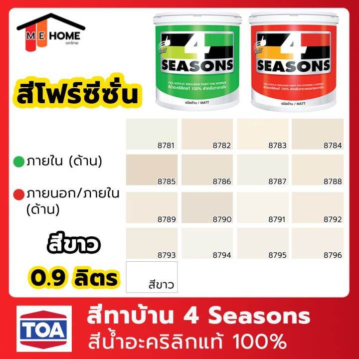 โปรดีล คุ้มค่า สีน้ำ TOA(ทีโอเอ) 4 Seasons 1 ลิตร #สีขาว สีทาภายใน สีทา ...