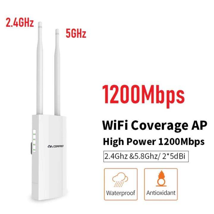 1200Mbps Wireless Router Outdoor AP Dual-Band 2.4+5GHz WiFi Repeater ...