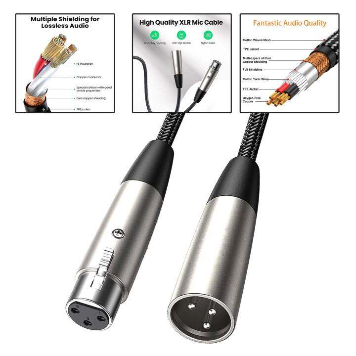 SunnE XLR Microphone Cable Heavy Duty 3 Pin Mic Cable for Speaker ...