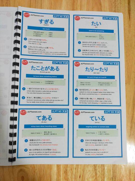 JLPT N5 & N4 (KANJI & GRAMMAR PATTERN) - Printed Copy | Lazada PH