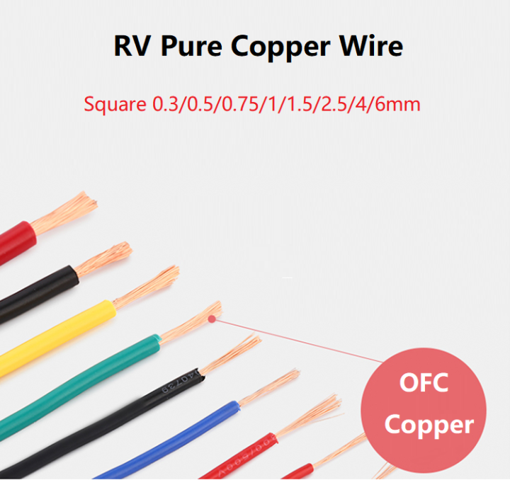 5/10Meter RV Pure Copper Wire Square 0.3 0.5 0.75 1 1.5 2.5 4 6mm Single Core Multi-Strand ...