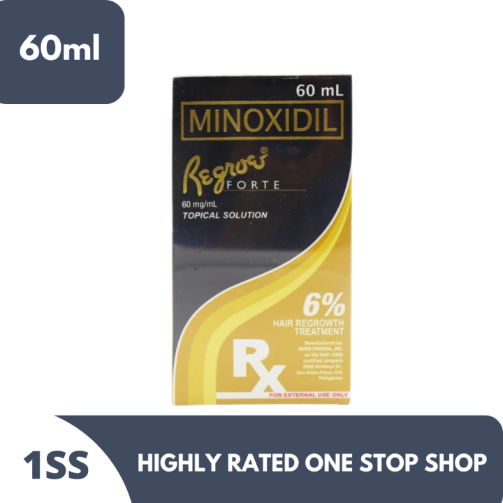 MInoxidil Regrow Forte 60ml | Lazada PH
