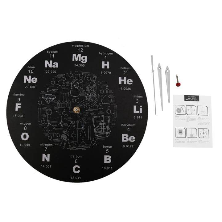 Periodic Table of Elements Wall Art Chemical Symbols Wall Clock ...