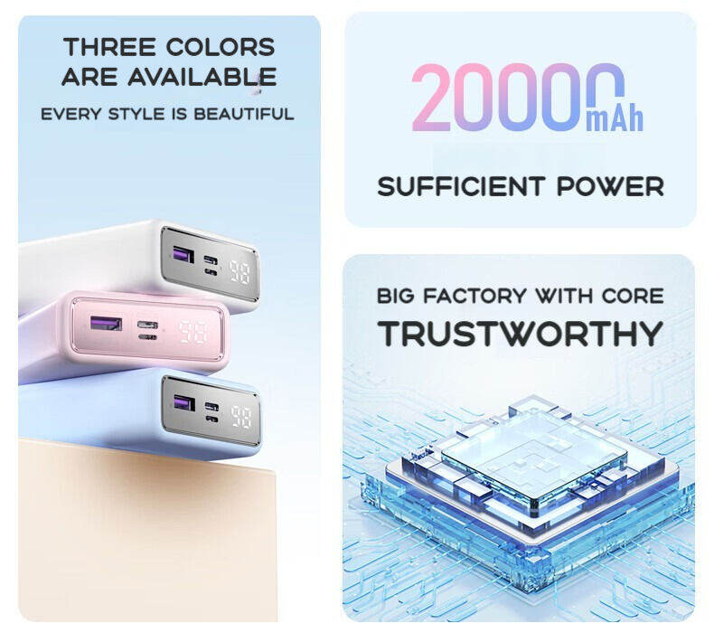 Romoss PAC20 20000มิลลิแอมป์ชั่วโมง22.5วัตต์แบบชาร์จเร็วแบบพกพาสำหรับ ...