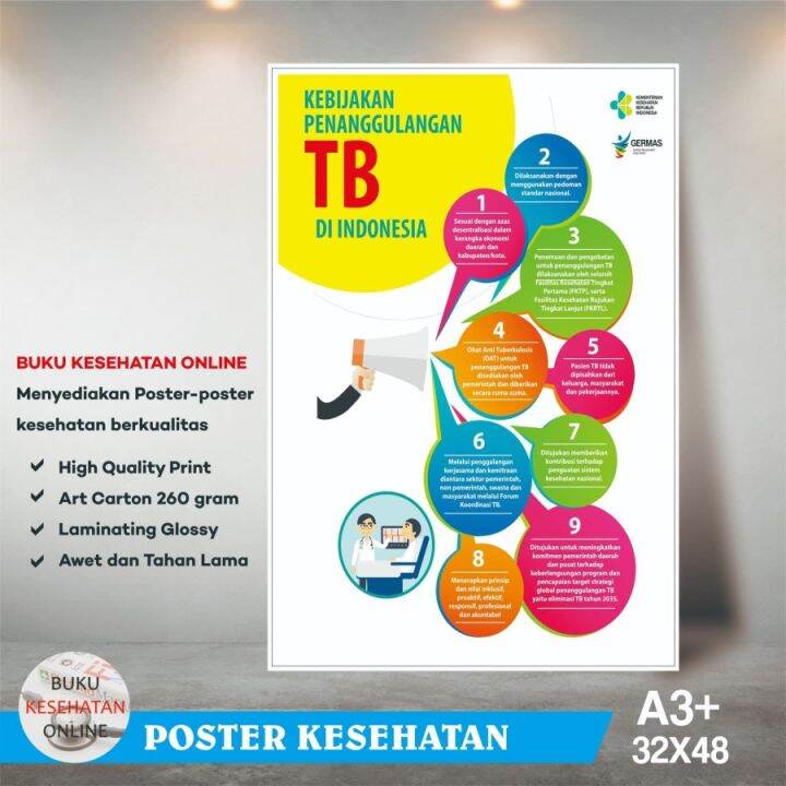 Poster Kesehatan KEBIJAKAN PENANGGULANGAN TB - LAMINATING GLOSSY ...
