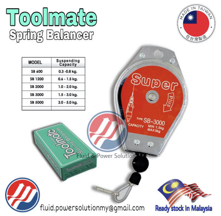 "Toolmate" Spring Balancer Variations range from 0.3kg ~ 5.0kg Retractable Spring Balancer ...