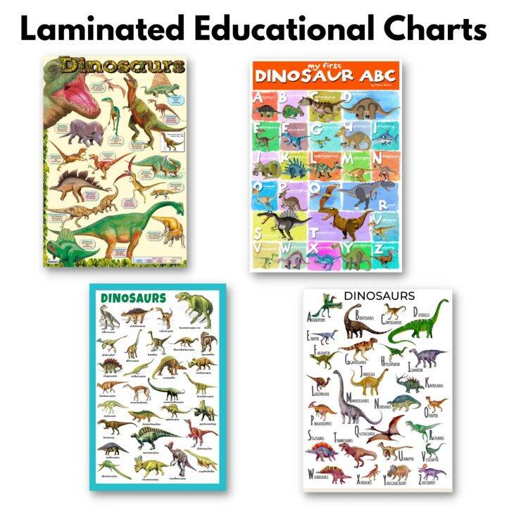 Laminated Dinosaurs Charts, Educational Charts, Colorful Charts for ...
