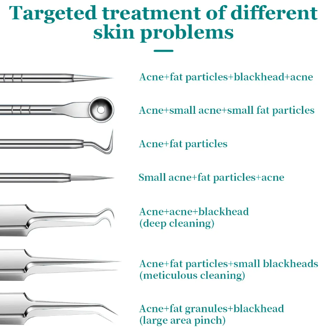 Acne Needle Set | Lazada PH