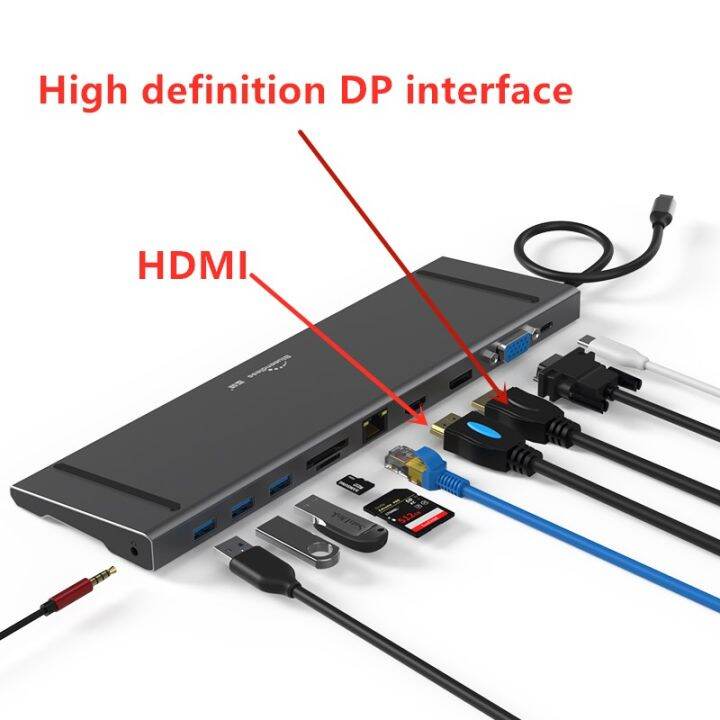 Multi port USB Adapter DP HDMI 4K VGA RJ45 Adapter to Splitter HUB USB ...