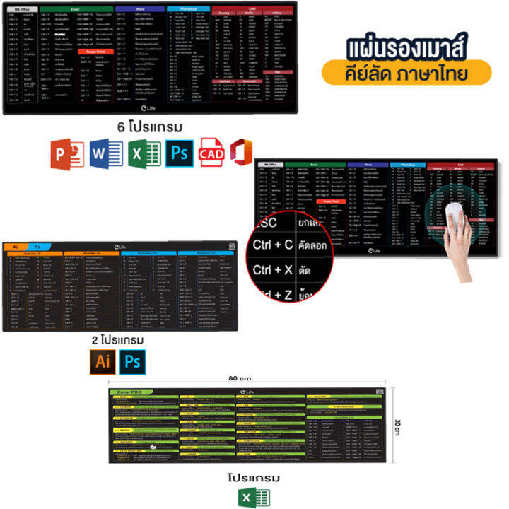 แผ่นรองเมาส์คีย์ลัดภาษาไทย ขนาดใหญ่ ของขวัญ แผ่นรองคีย์บอร์ด อุปกรณ์ ...