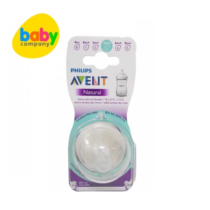 Philips Avent 3m+ Natural Medium Flow Nipples,2-pack | Lazada PH