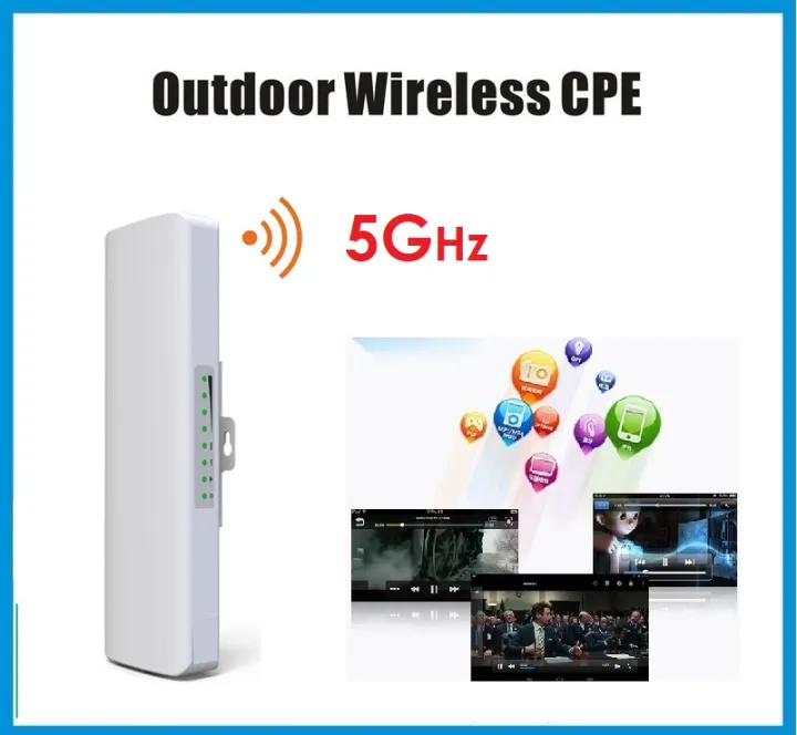 Outdoor CPE Router Acess Point ตัวกระจายสัญญาณ Wifi ระยะไกล 5GHz ...
