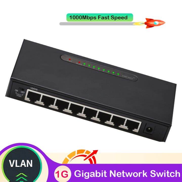 สวิตช์อัจฉริยะ vlan สวิตช์กิกะบิต 8 พอร์ตกิกะบิต Vlan Hub ตัวสลับ ...