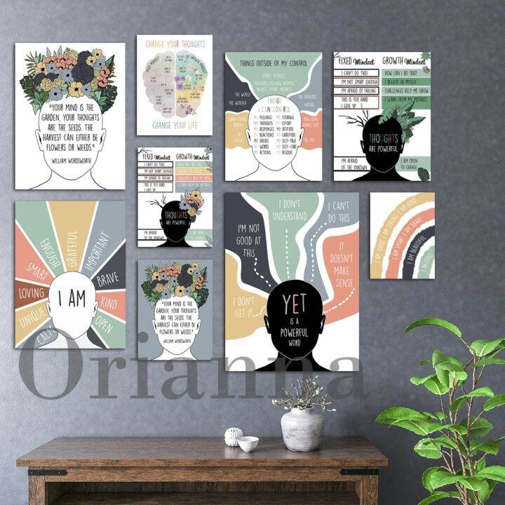 Inspirational Growth Mindset Canvas Poster - Ideal for School ...
