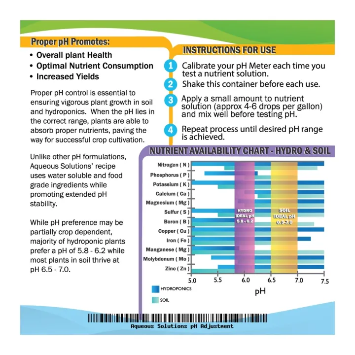 pH Down pH Adjuster Concentrate HYDROPONICS AQUAPONICS FOOD GRADE 1000mL 500mL 120mL | Lazada PH