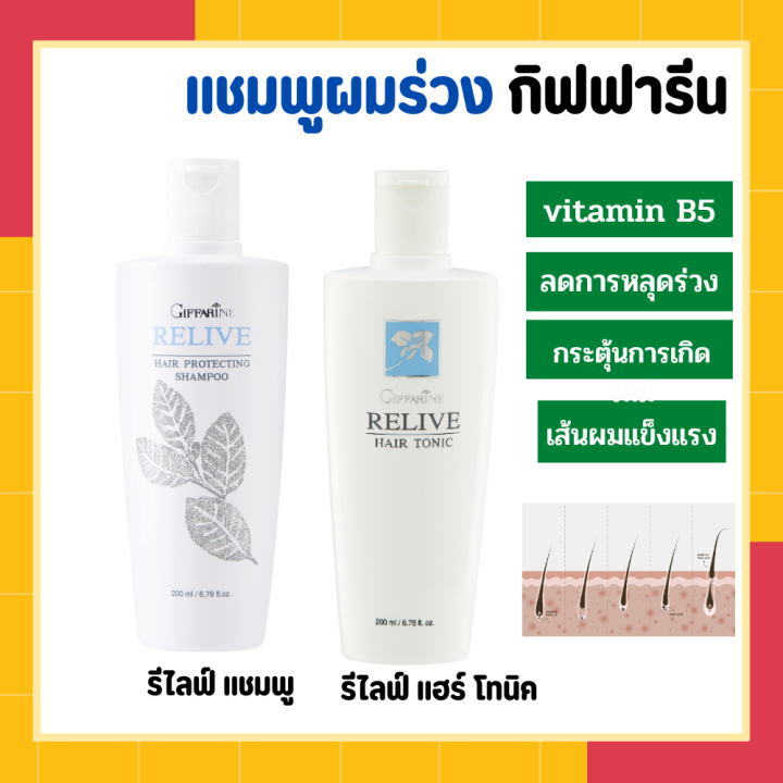 แชมพู แชมพูป้องกันผมร่วง กิฟฟารีน รีไลฟ์ แฮร์ โปรเทคติ้ง Relive Hair ...