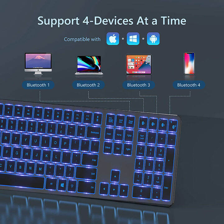 SeenDa Backlit Keyboard Wireless Bluetooth illuminate Keyboard ... SeenDa Backlit Keyboard Wireless Bluetooth illuminate Keyboard ...