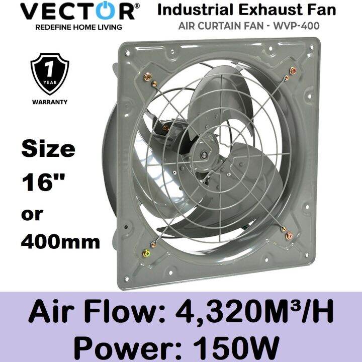 Vector WVP-400 16″ Industrial Exhaust Fan (Green) | Lazada PH