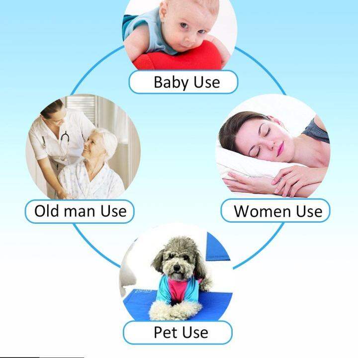 Kidocare Premium Washable IncoPad 150x120cm | Lazada