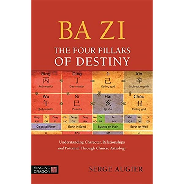 Ba Zi. The Four Pillars of Destiny. Understanding Character ...