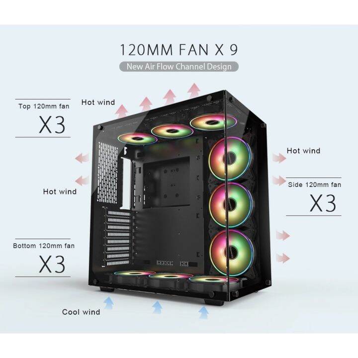 Coolman ROBIN 2 Full Tower Atx Gaming Case with Led Strips Tempered ...