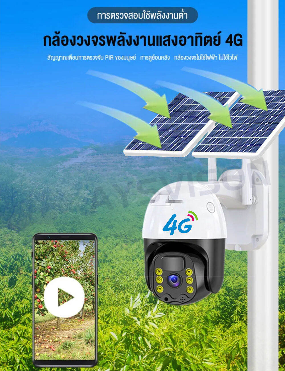 【รุ่นใหม่ โซล่า2แผง】4g Wifi กล้องวงจรปิดโซล่าเซลล์ ใส่ซิม Sim 4g 5mp