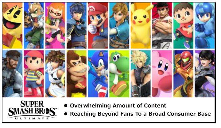 SSBU Super Smash Bros Ulimate Amiibo Coins | Lazada PH