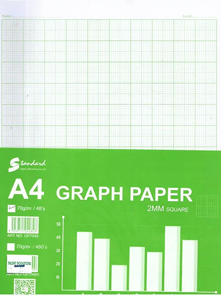 Standard A4 Graph Paper 2mm Square | Lazada
