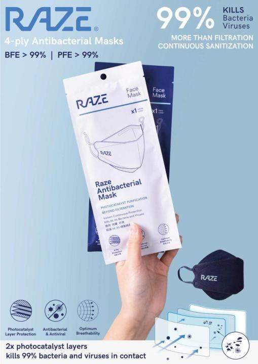 Raze Antibacterial Mask - White/Blue (Per Piece) | Lazada PH