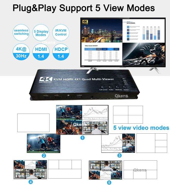 4K HDMI KVM Switch 4x1 Quad Multi Viewer 4 In 1 Out Seamless Switch ...
