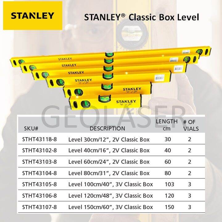 STANLEY® 48"/1200MM CLASSIC BOX-BEAM SPIRIT LEVEL STHT43106 | Lazada